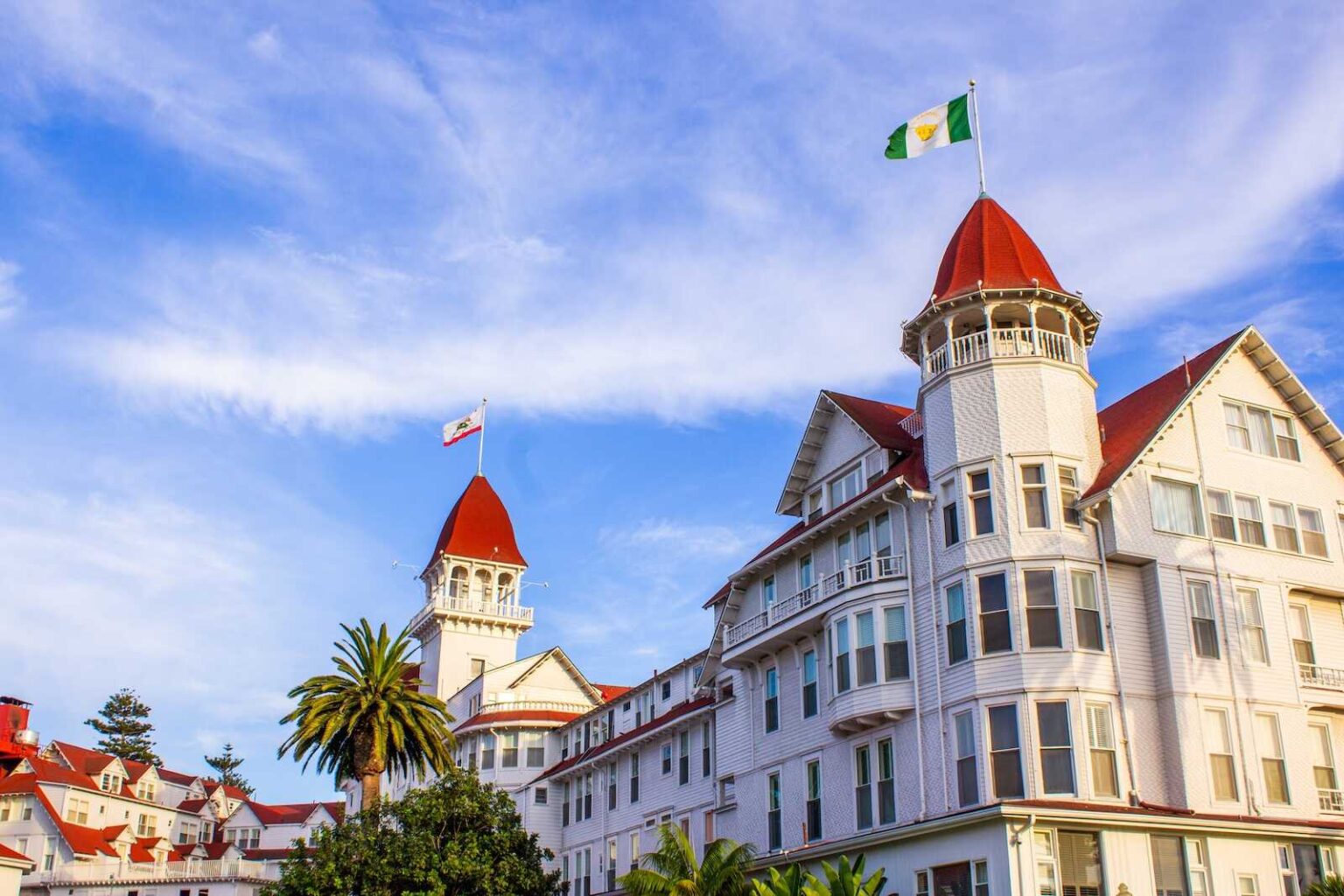 Coronado Beach and Hotel - Guide to Planning Your Visit